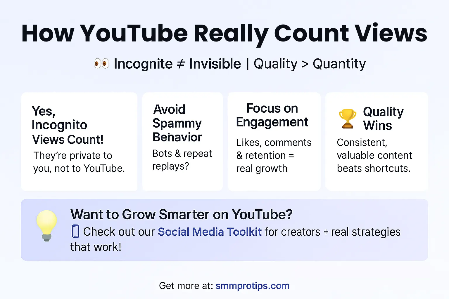 Does YouTube Count Views in Incognito Mode? | SMM PRO TIPS